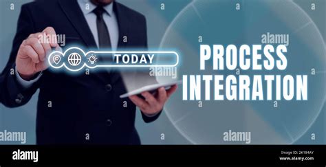 Sign Displaying Process Integration Business Approach Connectivity Of Systems Services And
