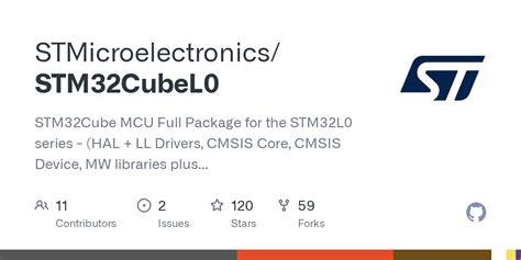 Github Stmicroelectronicsstm32cubel0 Stm32cube Mcu Full Package For