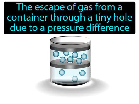 Effusion Definition And Image Radience Gaming