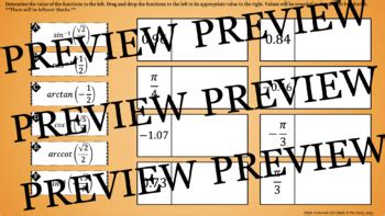 Inverse Trigonometric Functions For Google Slides By Math At The Core