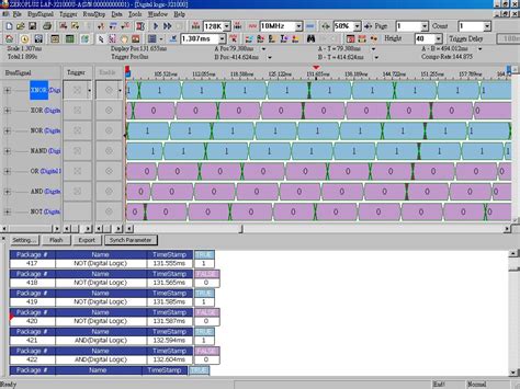 Logic Analyzers Zeroplus