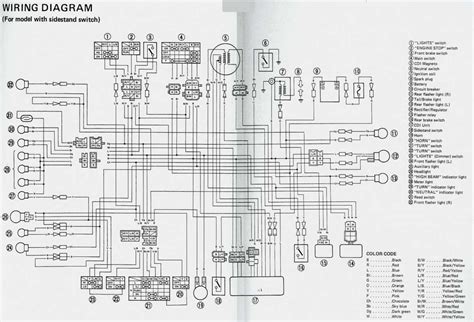 Understanding The Wiring Diagram For The Yfz 450