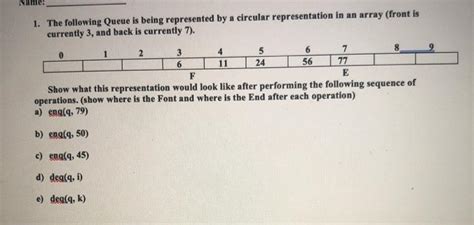 Solved Name 1 The Following Queue Is Being Represented By
