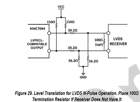 Hmc7044 Register Set Qanda Clock And Timing Engineerzone