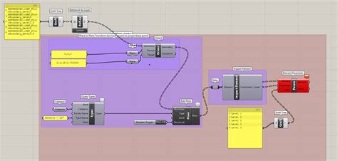 creating a list of revit levels which contains duplicates revit