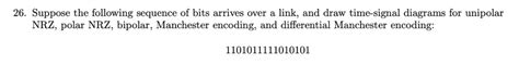 Solved Suppose The Following Sequence Of Bits Arrives Chegg