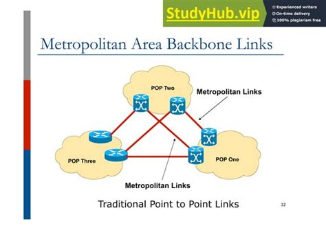 1 Isp Network Design 1 PDF