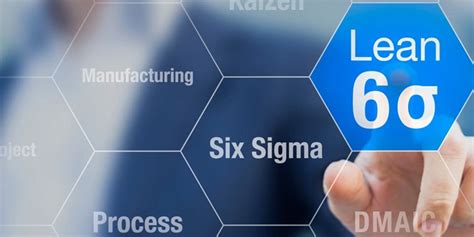 Lean Six Sigma Evaluation