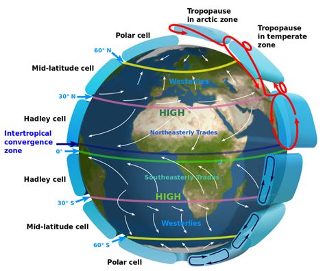 Map Of Global Wind Patterns My XXX Hot Girl