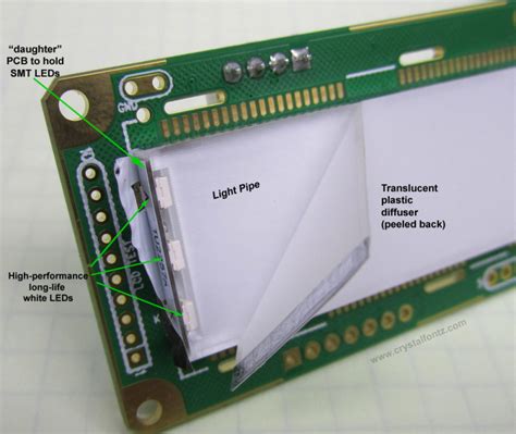 Backlight Crystalfontz Lcd Glossary