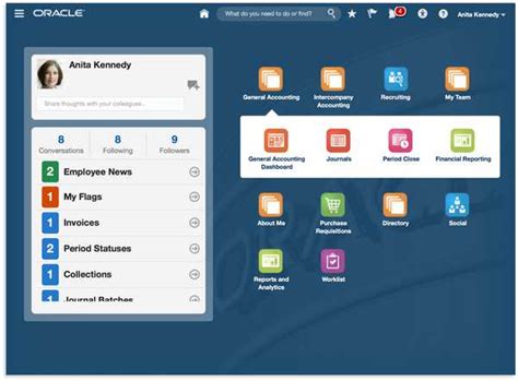 Oracle Erp Demo Overview Reviews Features And Pricing 2025