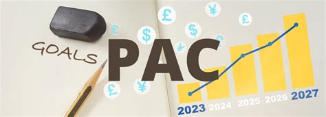 El Plan Estratégico De La Pac 2023 2027 Aprobado