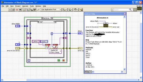 Solved Daqmx Port Readwrite Questions Ni Community National