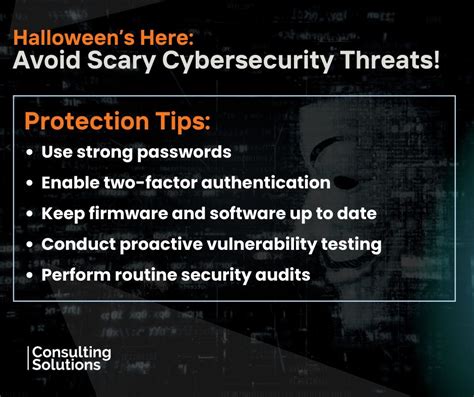 Consulting Solutions On Linkedin Cybersecurityawareness Consultingsolutions