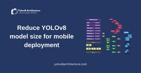 reduce yolov8 model size for mobile deployment explanation