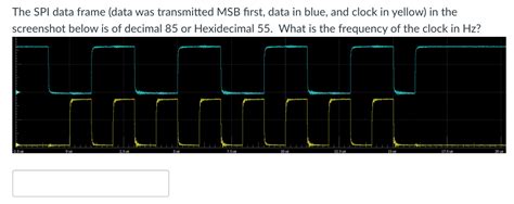 Solved The Spi Data Frame Data Was Transmitted Msb First