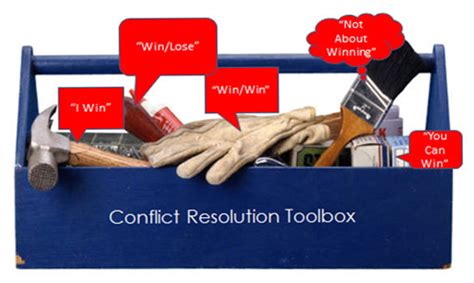 Conflict Resolution Toolbox Jane Cranston Executive Career Coach