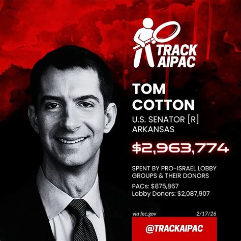 Arkansas Congressional Delegation — Track Aipac