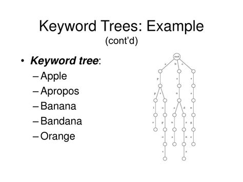 Ppt Combinatorial Pattern Matching Powerpoint Presentation Free Download Id 4264769
