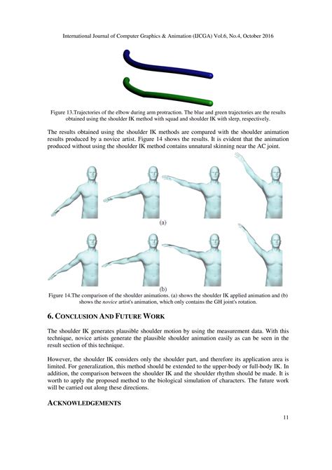 Data Driven Shoulder Inverse Kinematics Pdf
