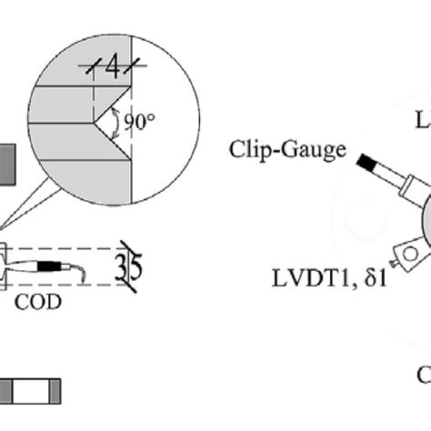 Illustration Of Testing Setup For The Direct Tensile Experiments 30