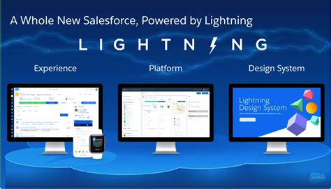 5 Top Reasons To Transition To Salesforce Lightning By Anshul Verma Medium