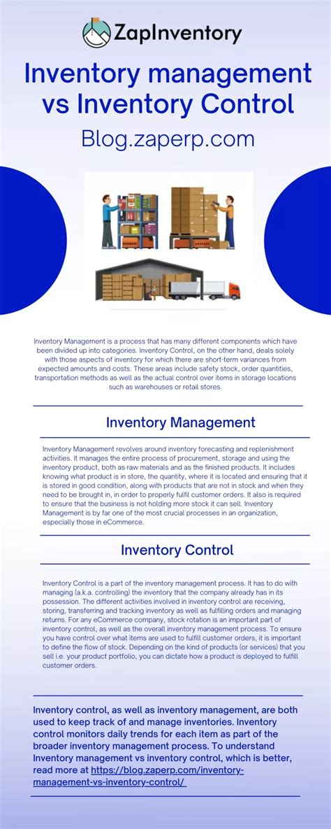 Ppt Inventory Management Vs Inventory Control