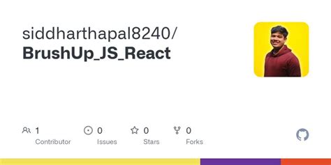 My 15 Day Challenge Of Javascript And React Siddhartha Pal Posted On The Topic Linkedin