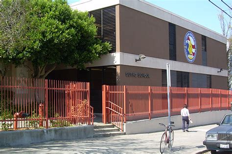 Institutional And Municipal Civil Engineering Projects