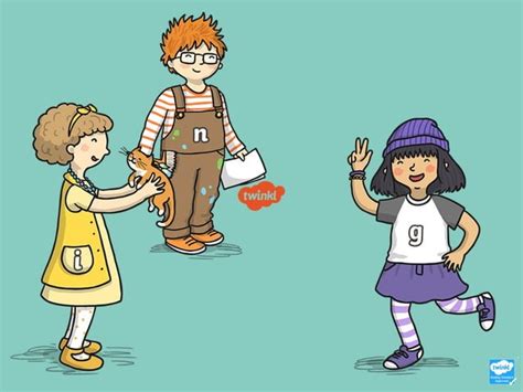 Adding Ing Powerpoint Ver1ppt G1g2g3