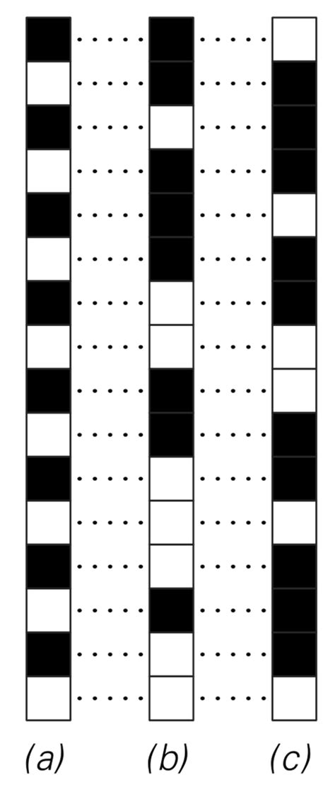 Cryptography And Cryptanalysis A New Kind Of Science Online By Stephen Wolfram [page 598]
