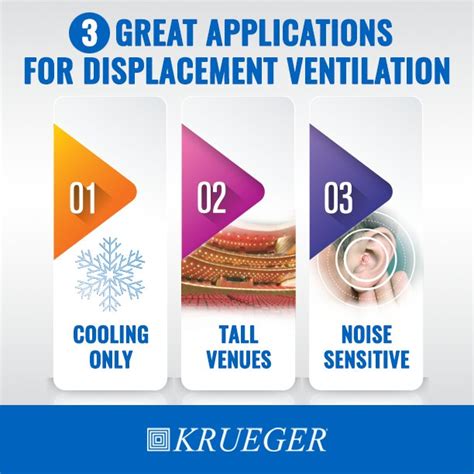 Krueger Hvac While Weve Talked A Lot Lately About Our Air Cleaners