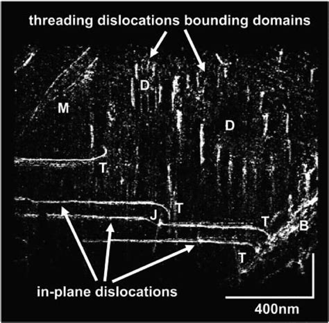 An Oblique View Of A Wbdf Tem Tomogram Of A Gan Film Showing Walls Of Download Scientific