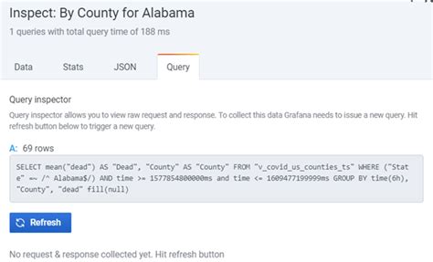 Pass Value From One Panel To Another Panel Query Grafana Labs Community Forums