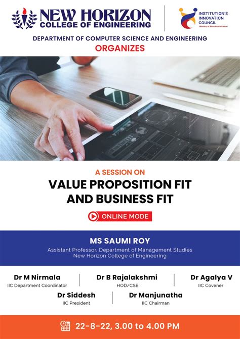 Shruthi Somashekar On Linkedin A Session On Value Proposition Fit And Business Fit An Iic Event