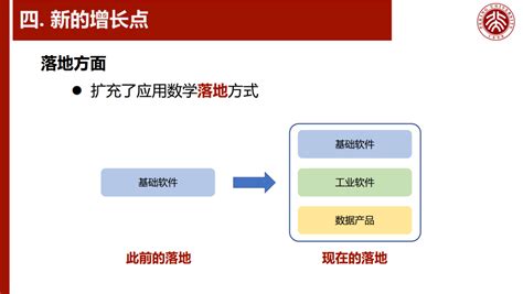 Ai For Science融合计算正在为科学带来新的增长点 张平文院士谈《机理与数据的融合计算》 大数据分析与应用技术国家工程实验室