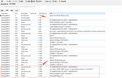 Mysql 恢复误删库表数据mysql还原删除的表数据 Csdn博客 Mysql 恢复误删库表数据mysql还原删除的表数据 Csdn博客