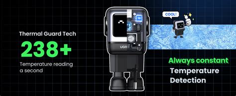 Ugreen Nexode Rg 65w 3 Port Robot Gan Fast Charger Black