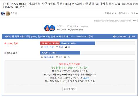 잉토 은퇴함 ㅈㅈ 야구 에펨코리아
