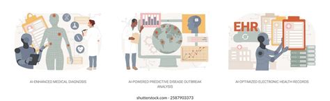Predictive Disease Analysis Photos Images And Pictures Shutterstock