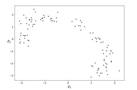 用TensorFlow实现自编码器Autoencoders 灰信网软件开发博客聚合
