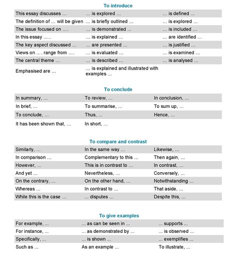 Бичиг ба ярианы англи хэлний зарим чухал Nyamdorj Cambridge Celta Delta English Teacher