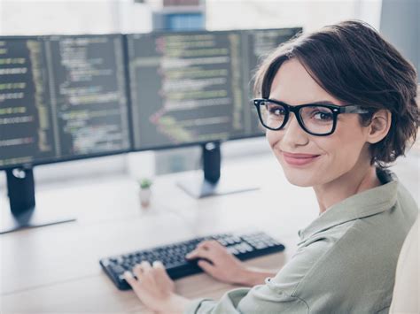 Continuous Improvement Dashboards Cps