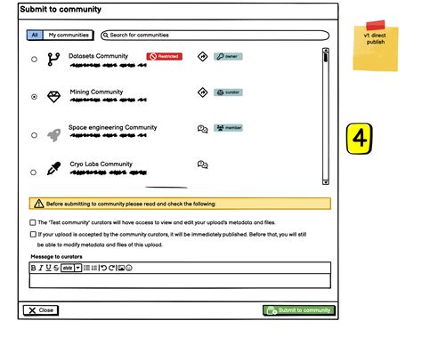Community Modal Items Feedback Issue Inveniosoftware Invenio Communities GitHub