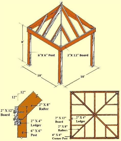 Diy Gazebo Plans For Your Outdoor Space Gazebo Construction Plans