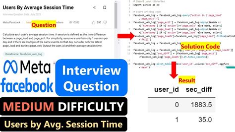 Facebook Data Analyticsscience Interview Question Solved With Python Pandas Medium Difficulty