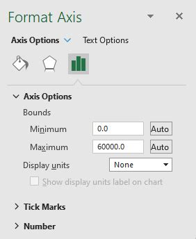 Waterfall Chart In Excel How To Create Examples Templates