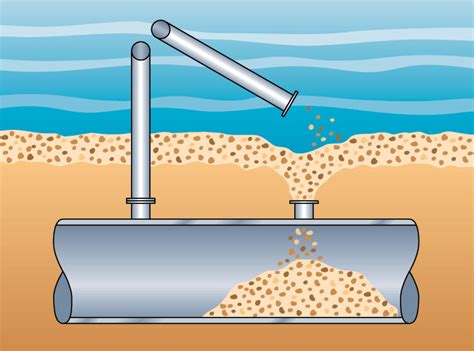 Design And Construction Of An Innovative Effluent Outfall In Muskwa River