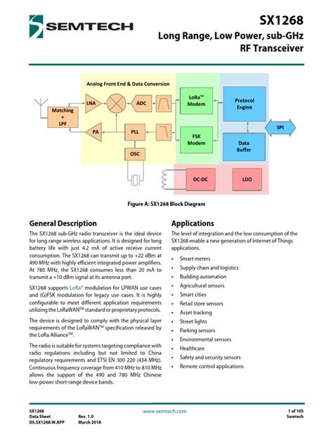 Sx1268 Semtech Pdf Radio Wireless