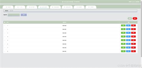 【springbootvue】校园二手交易平台的设计与实现（源码文档调试基础修改答疑） Csdn博客